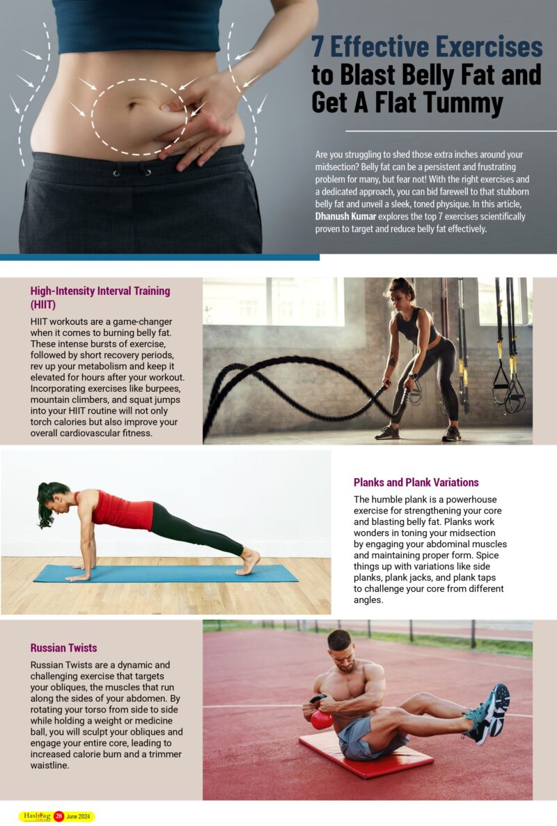 7 Effective Exercises to Blast Belly Fat | Exercises to Lose Belly Fat